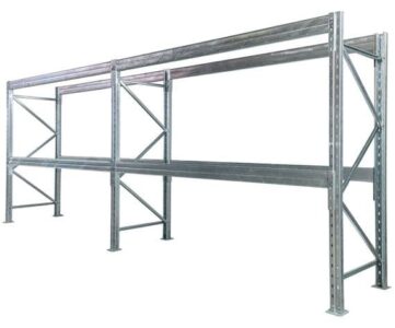 Understanding Galvanized Pallet Racking - Pallet Racking Manufacturers
